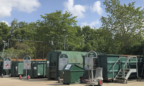 Tekniske anlæg og forsyning